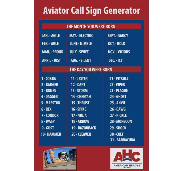 Aviator Call Sign Generator What s Your Top Gun Call Sign